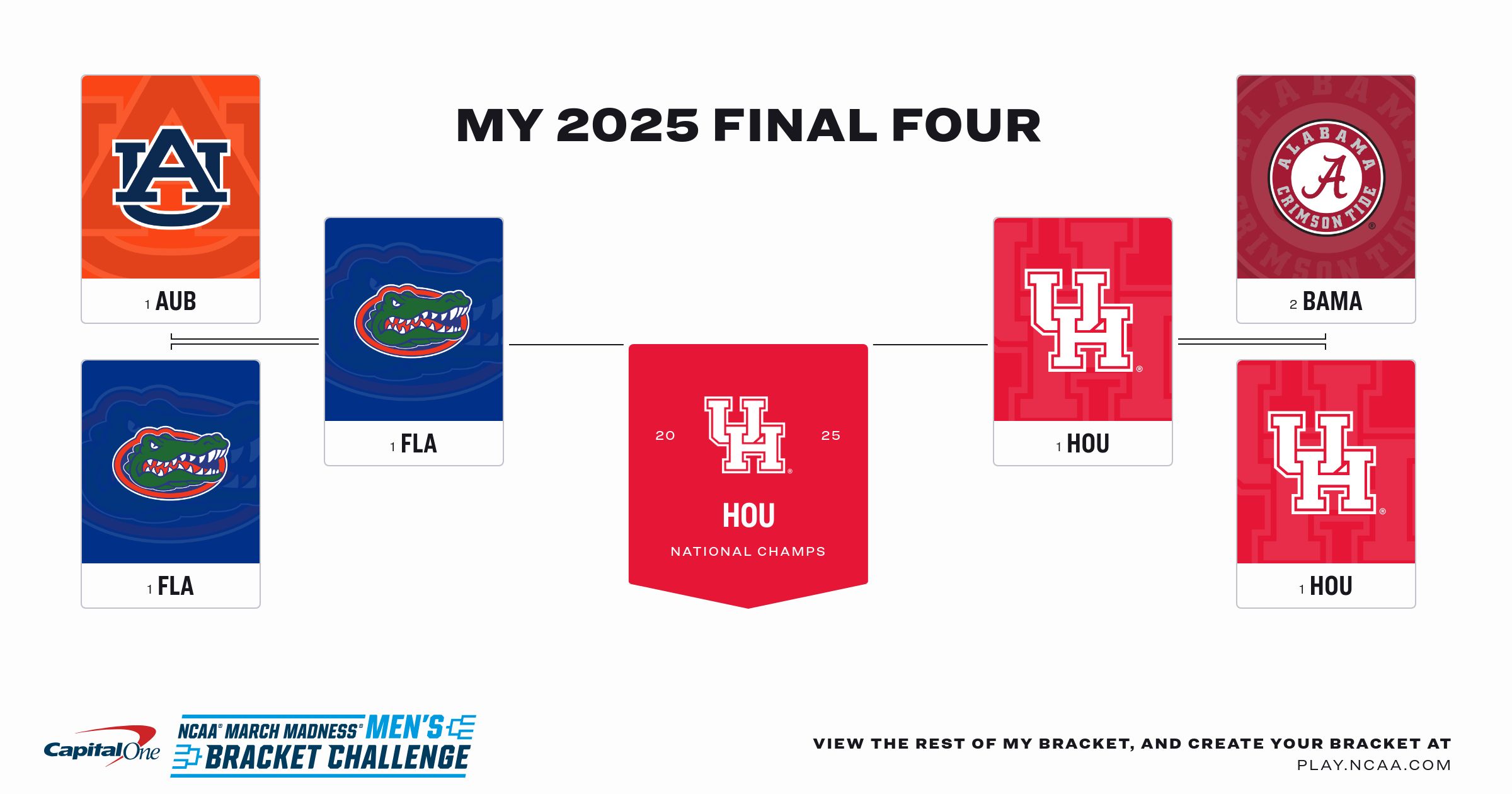 NCAA March Madness Bracket Challenge ncaa-march-madness-bracket-challenge