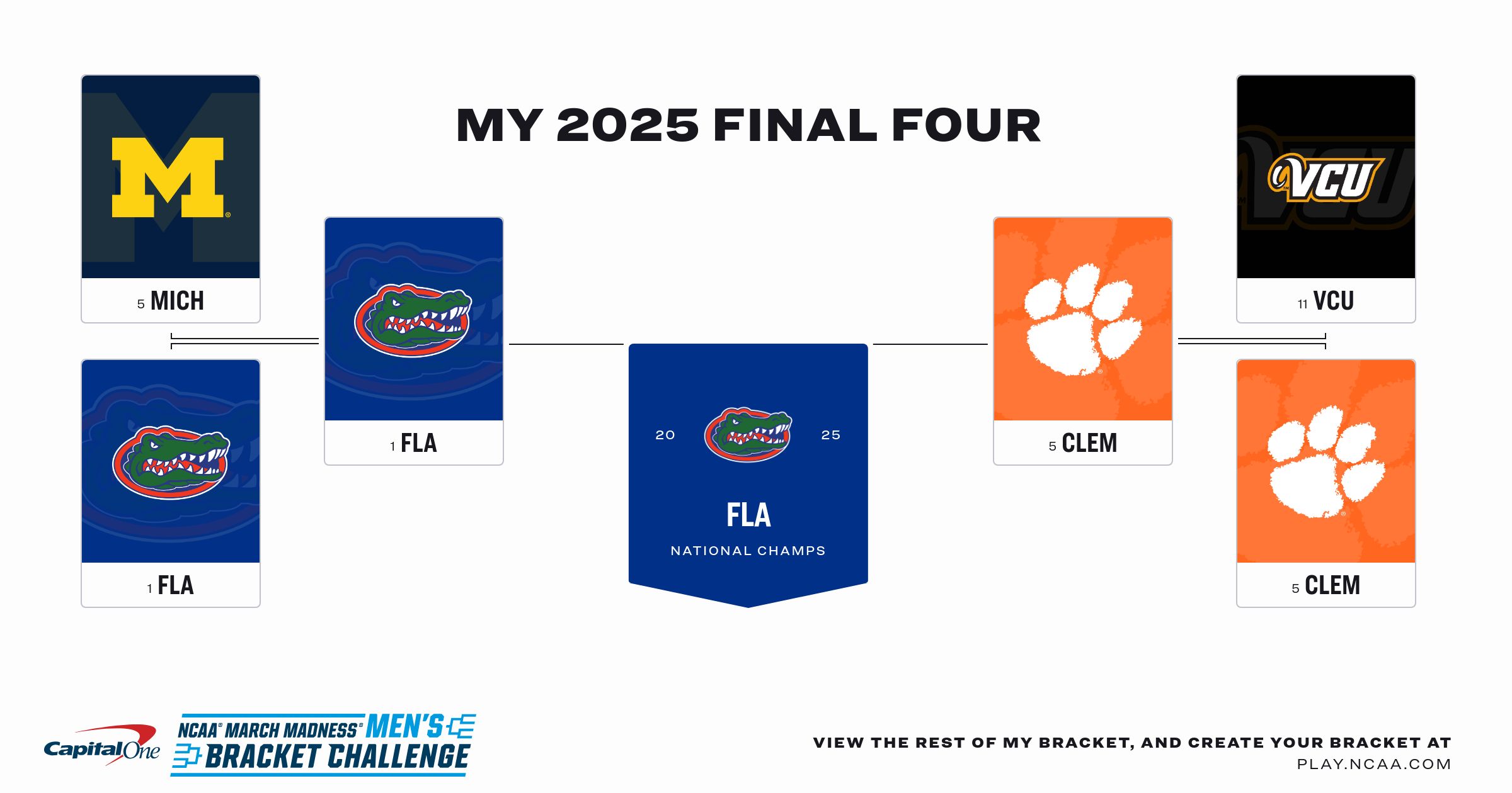 NCAA® March Madness® Bracket Challenge