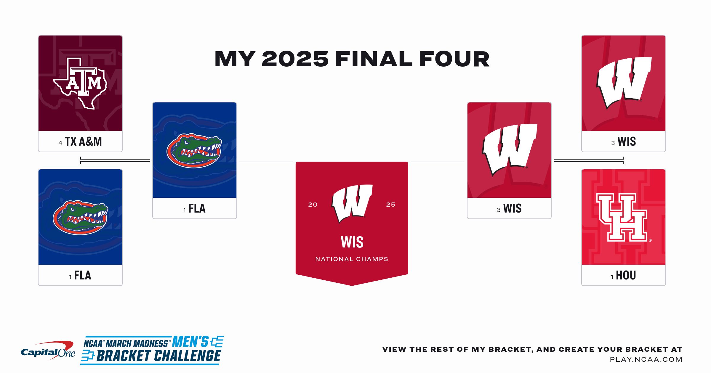 NCAA® March Madness® Bracket Challenge