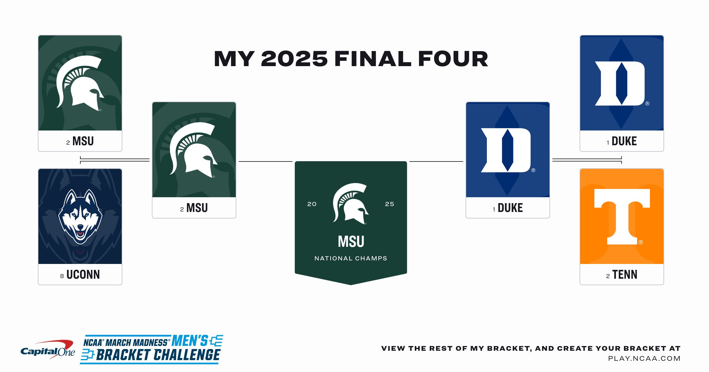 NCAA® March Madness® Bracket Challenge