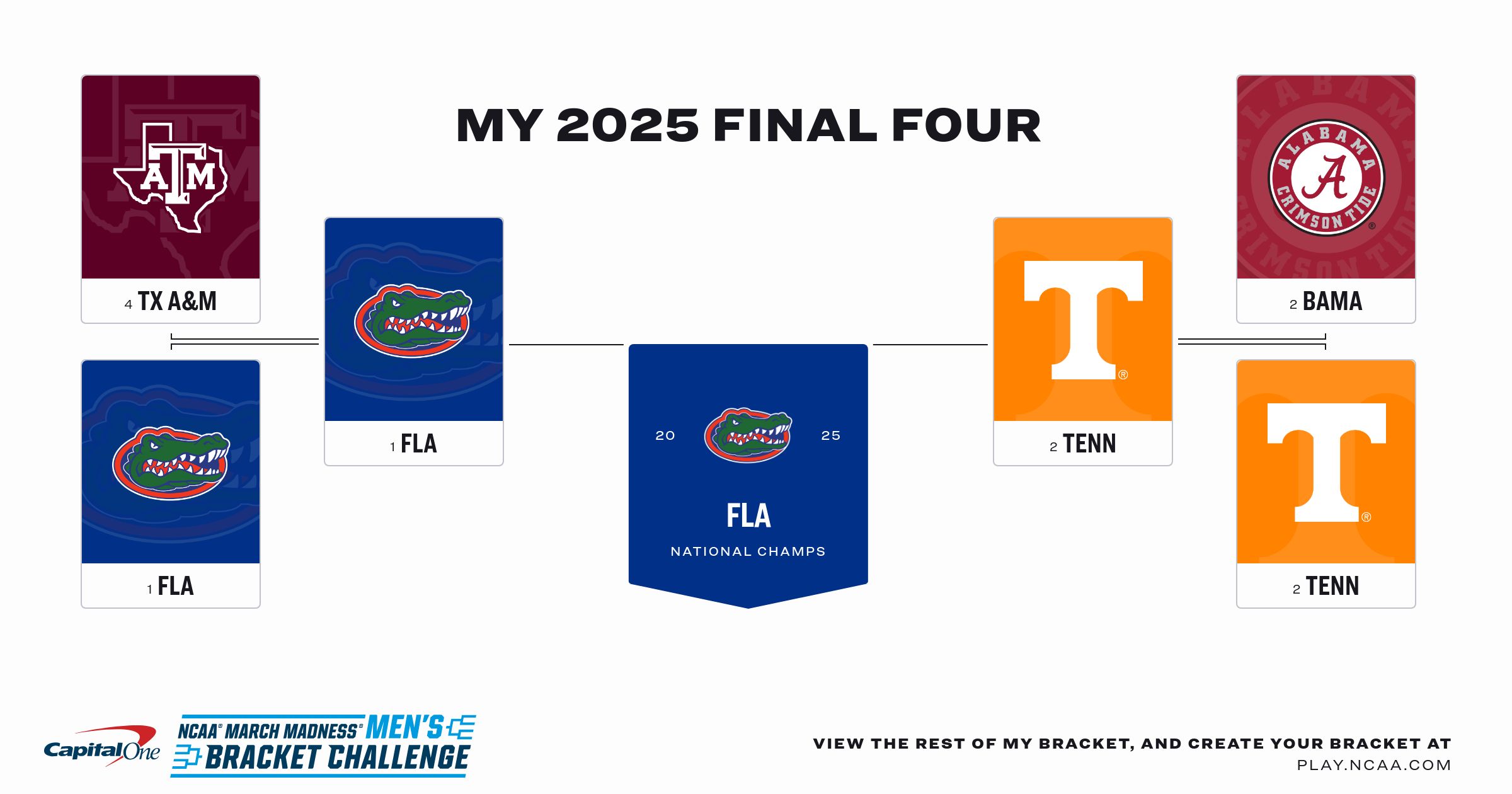 NCAA® March Madness® Bracket Challenge