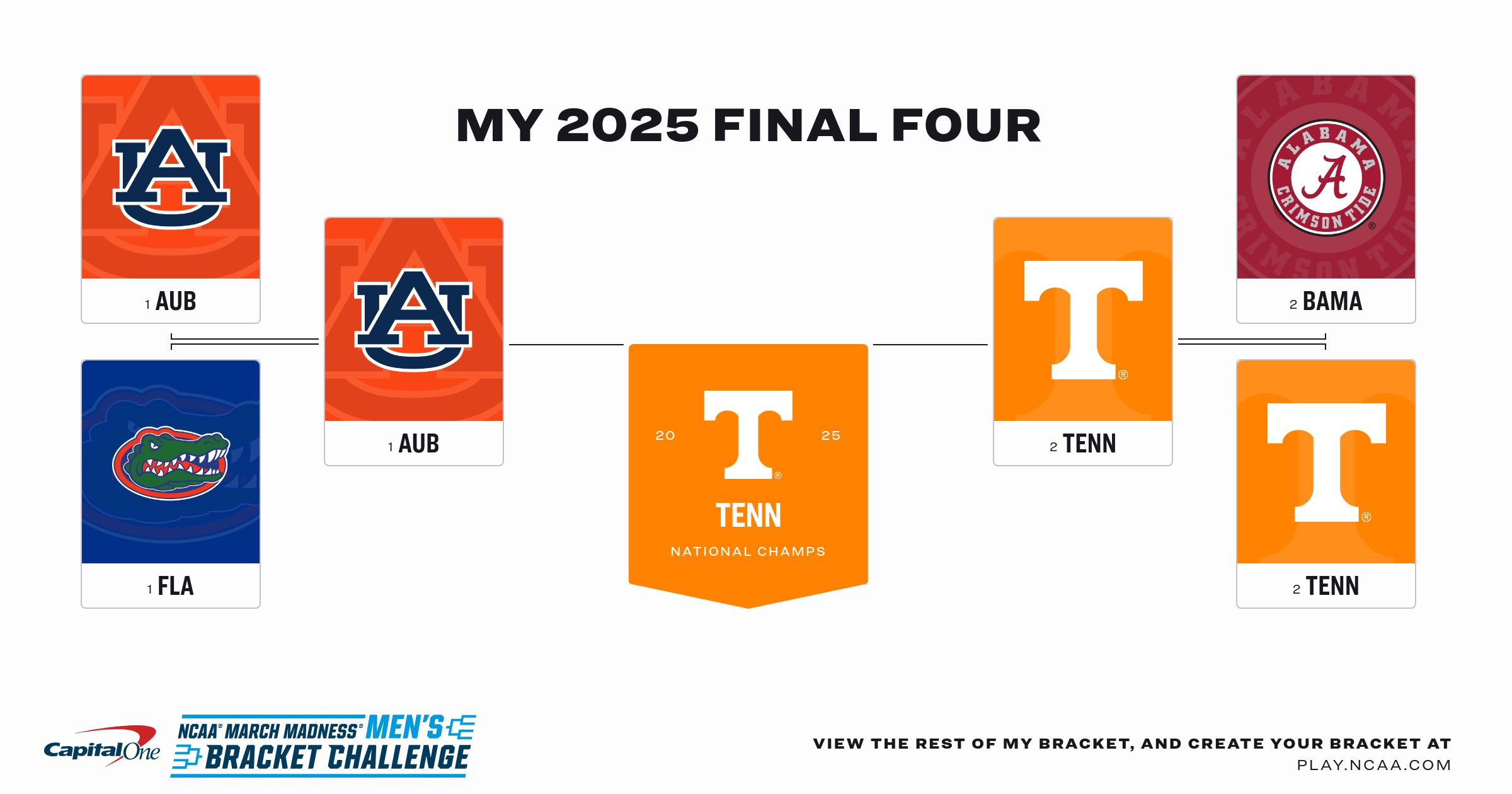 NCAA® March Madness® Bracket Challenge NCAA® March Madness® Bracket Challenge