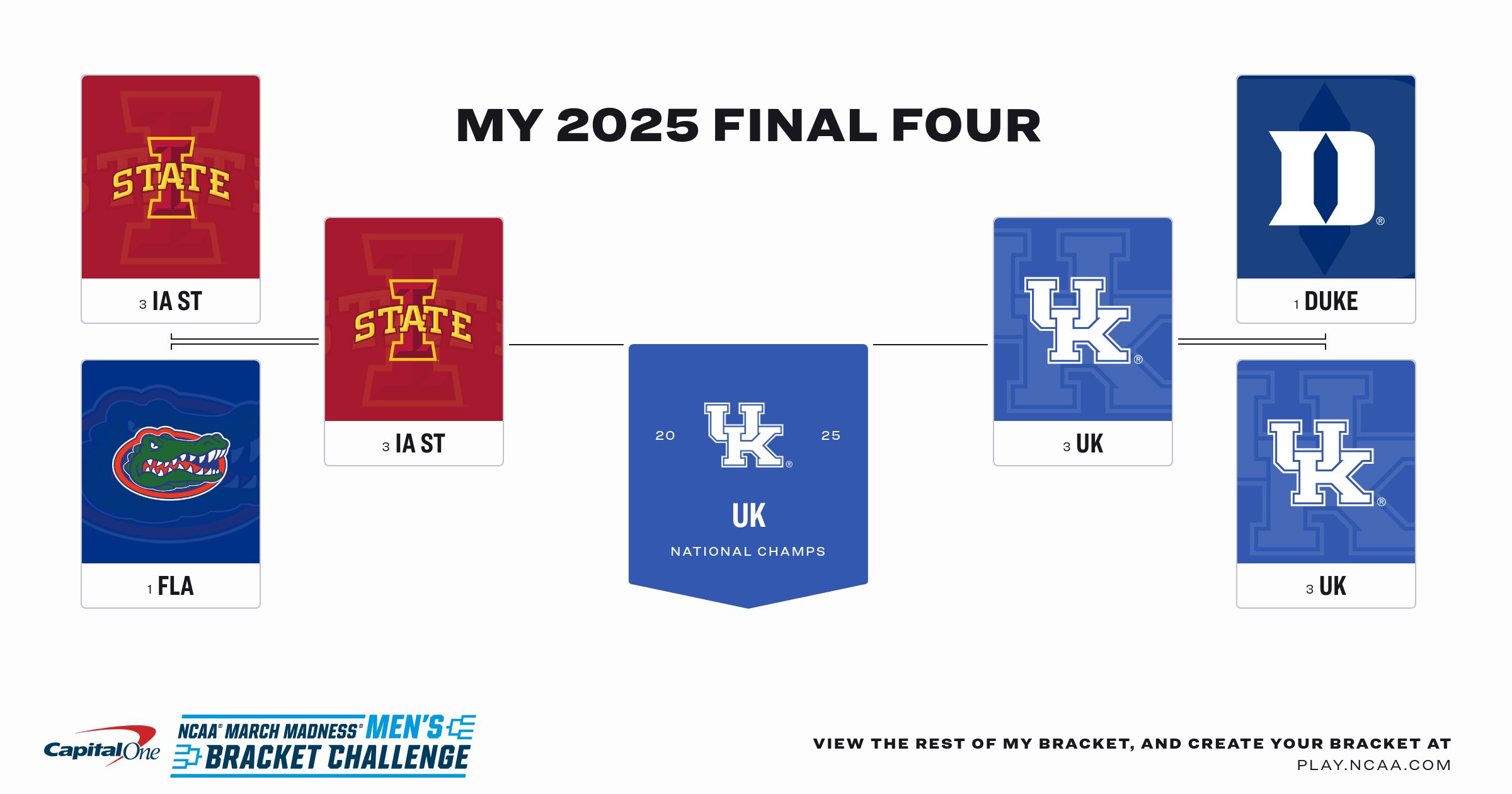 NCAA® March Madness® Bracket Challenge