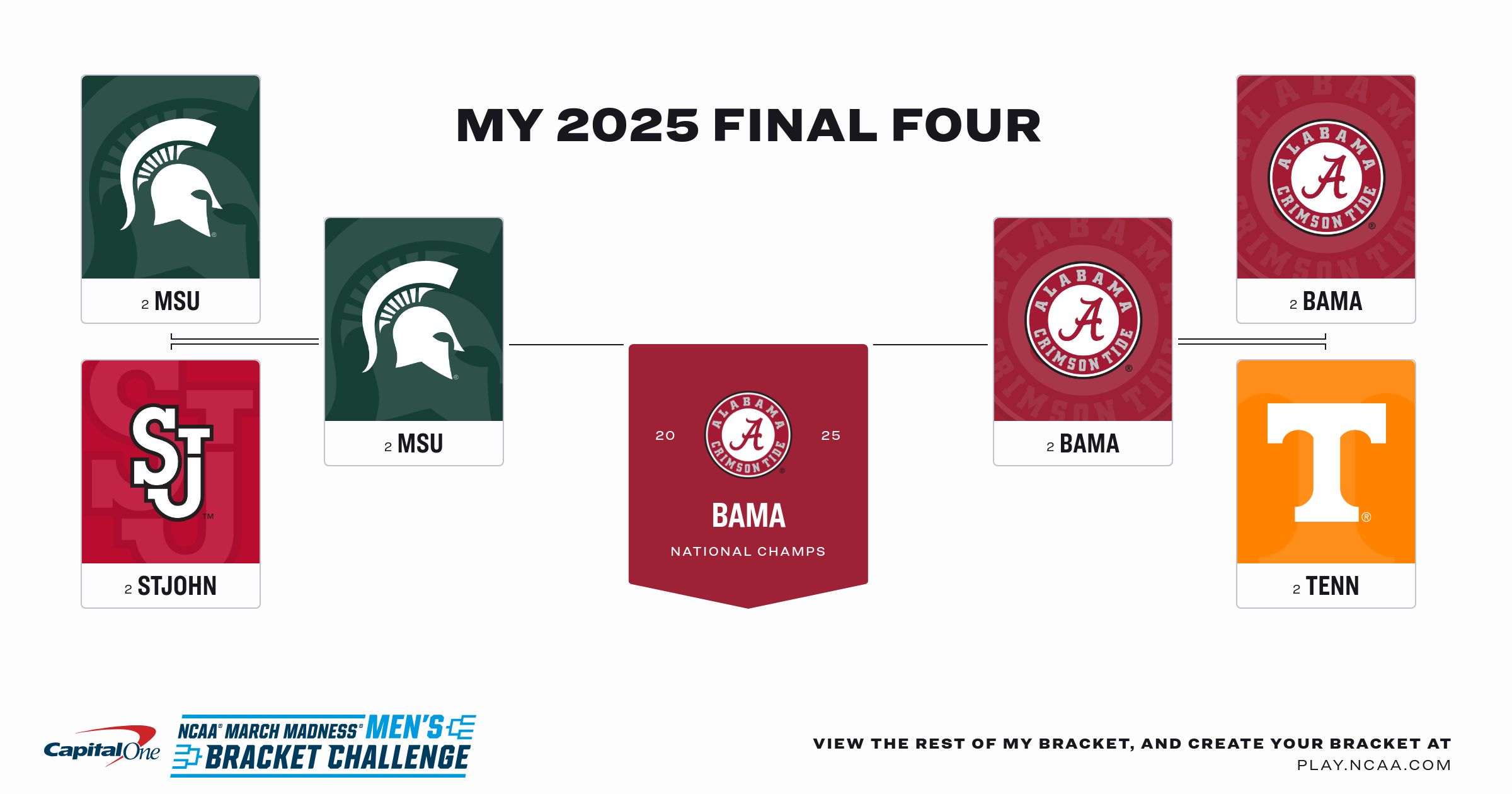 NCAA® March Madness® Bracket Challenge