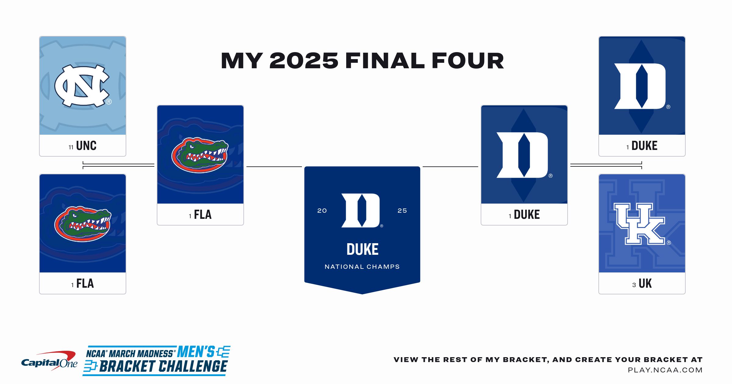 NCAA® March Madness® Bracket Challenge