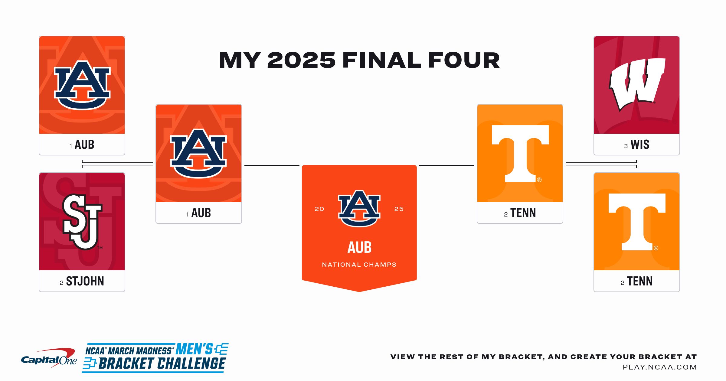 NCAA® March Madness® Bracket Challenge