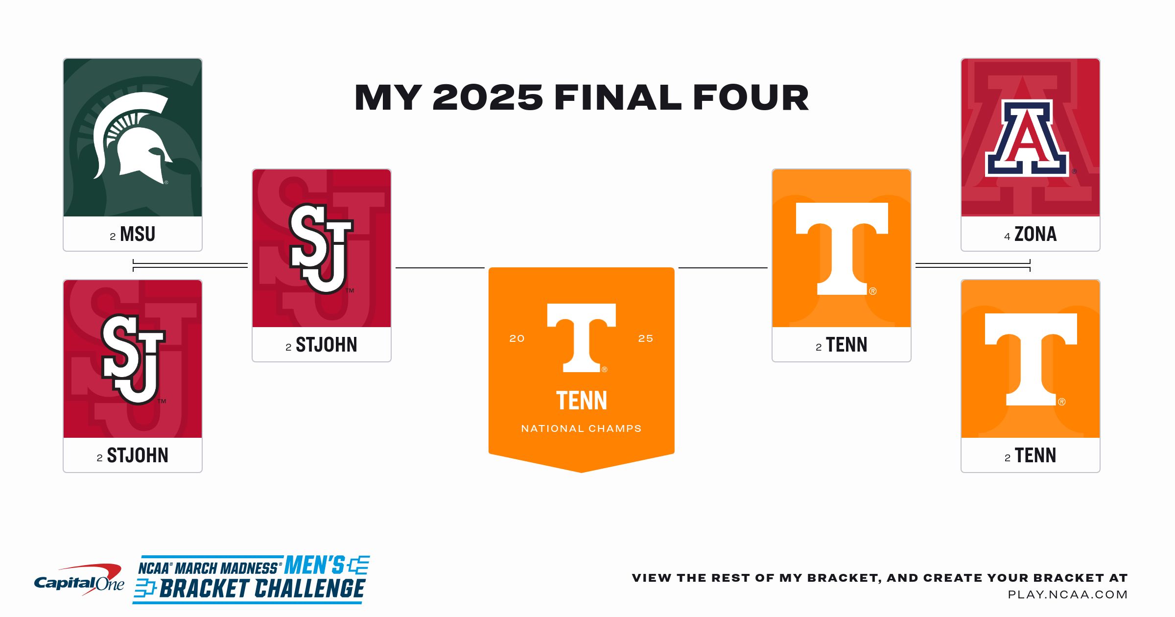 NCAA® March Madness® Bracket Challenge
