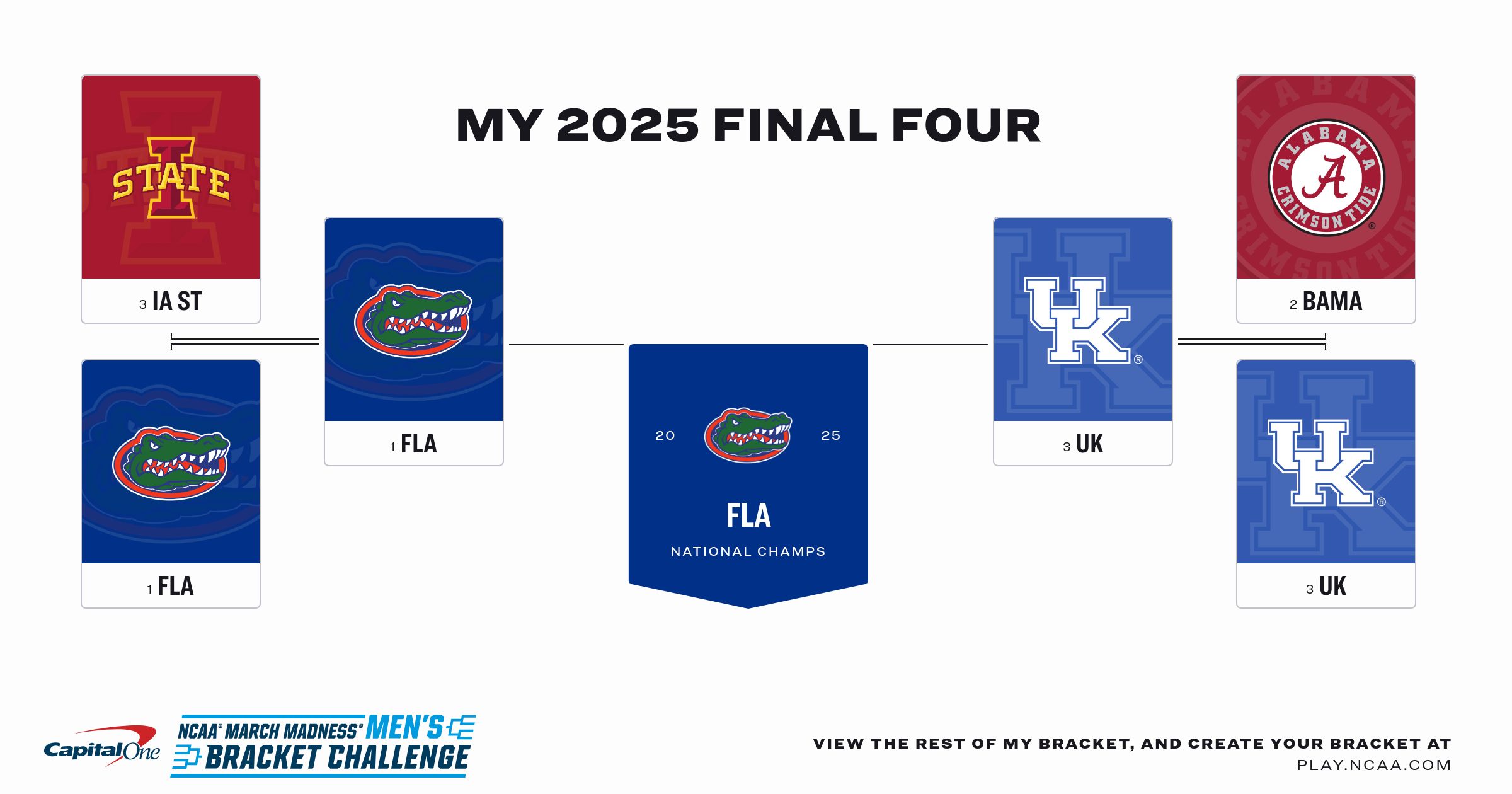 NCAA® March Madness® Bracket Challenge