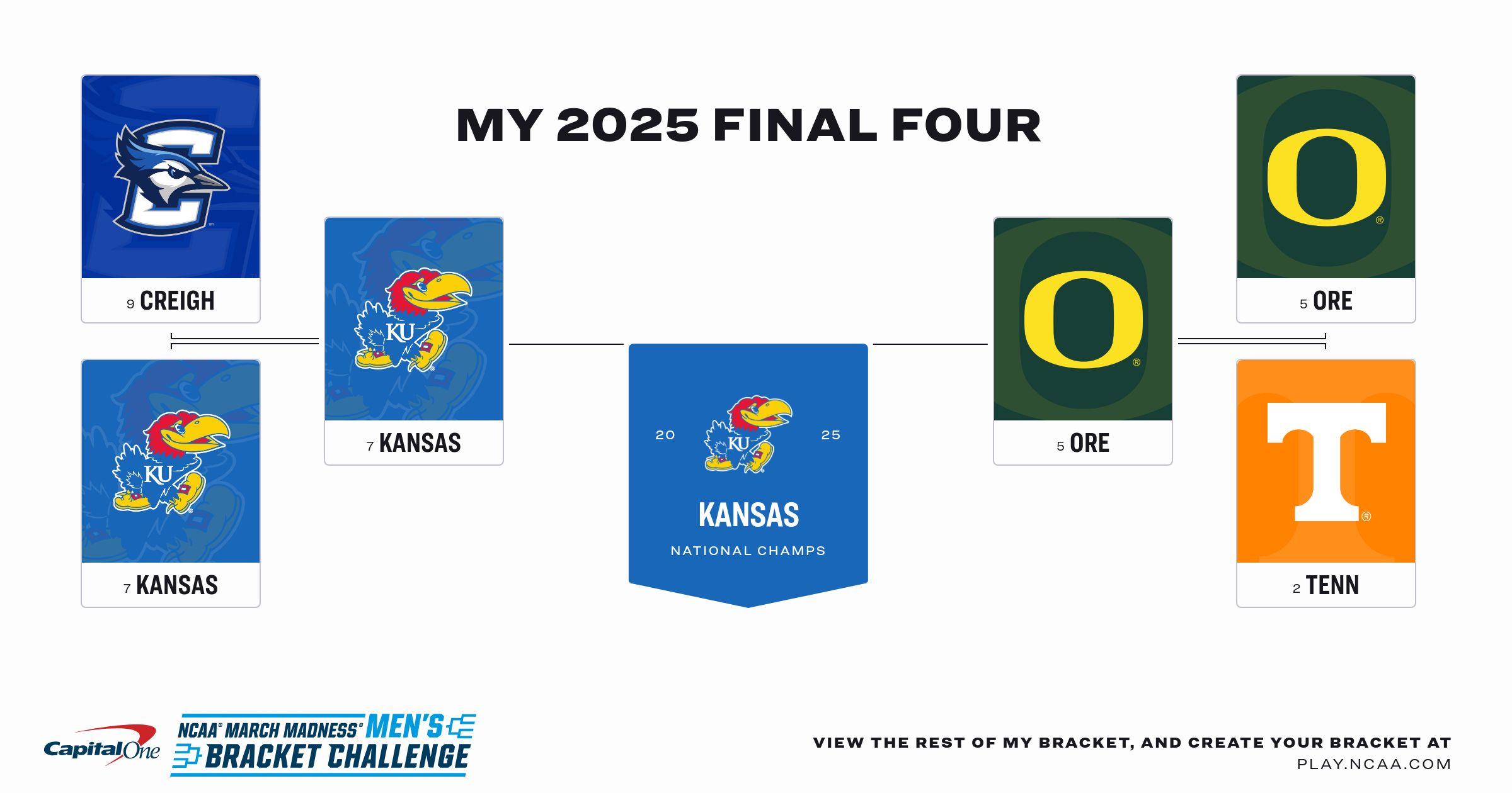 NCAA® March Madness® Bracket Challenge
