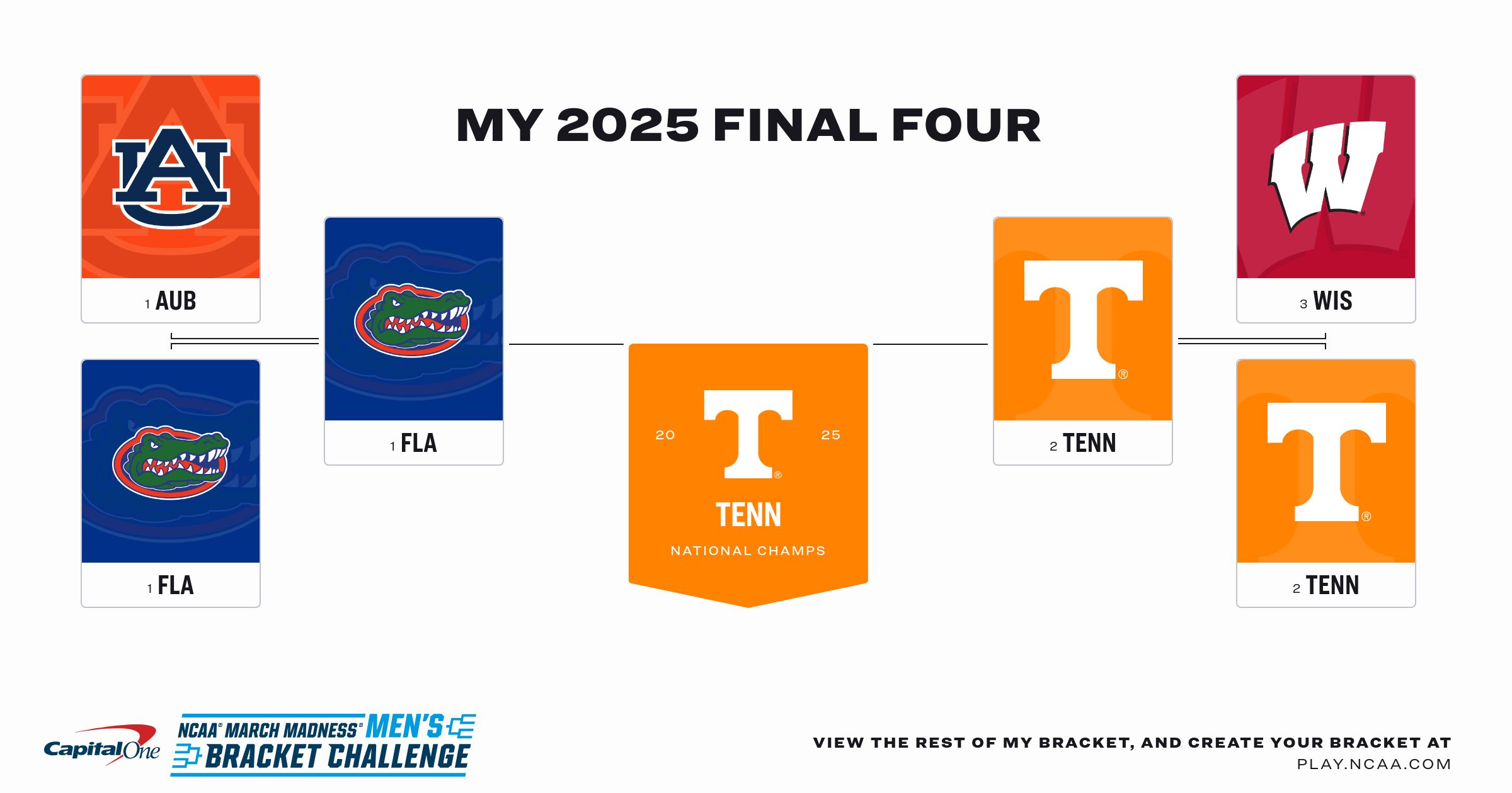 NCAA® March Madness® Bracket Challenge