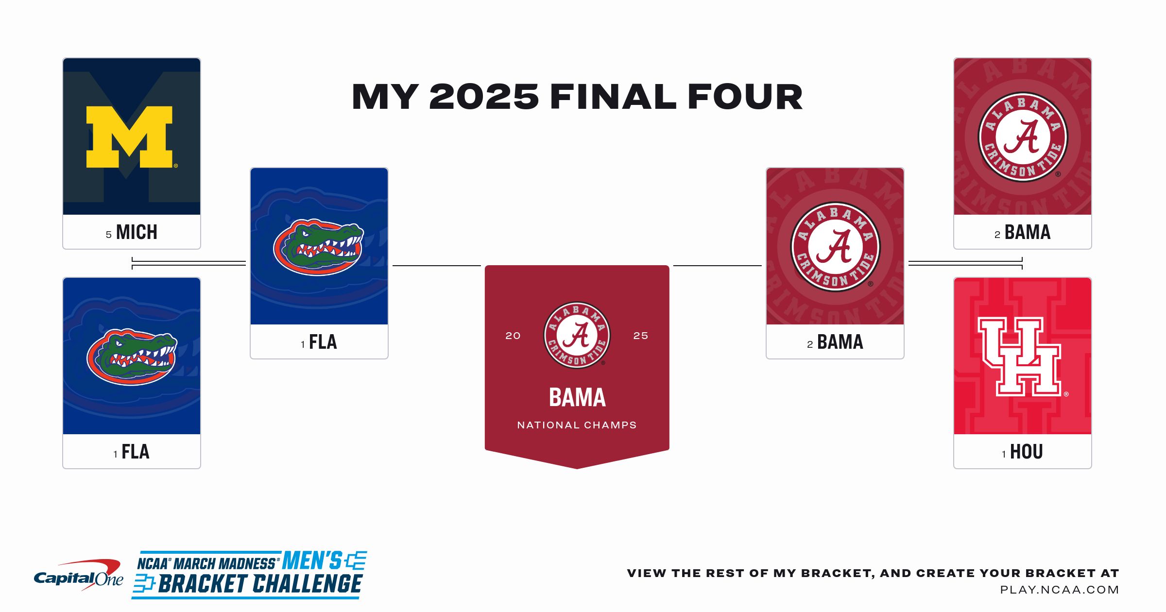 NCAA® March Madness® Bracket Challenge
